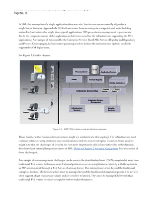 Challenges and recommendations to control an SOA operating environment | PDF