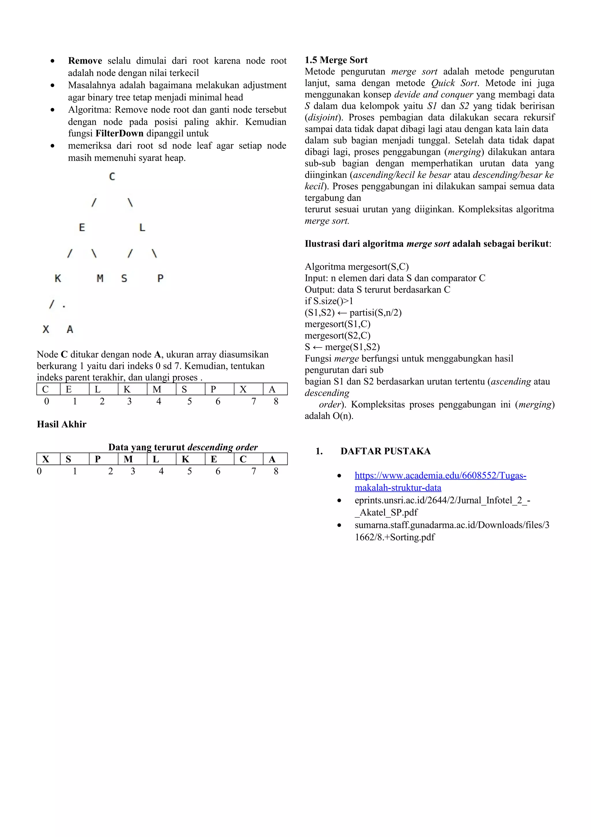 tugas algoritma | PDF