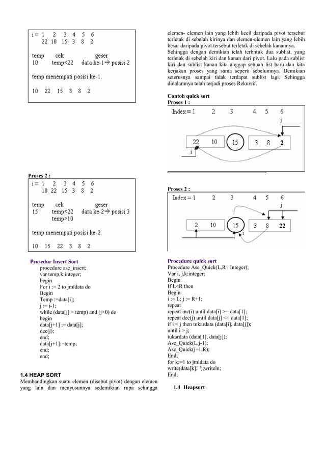 tugas algoritma | PDF