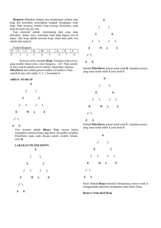 tugas algoritma | PDF