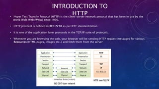 Mearn Stack Web Development(Http Presentation) | PPT