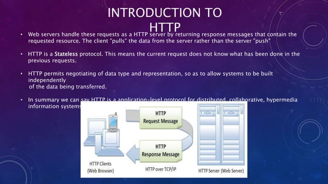 Mearn Stack Web Development(Http Presentation) | PPT