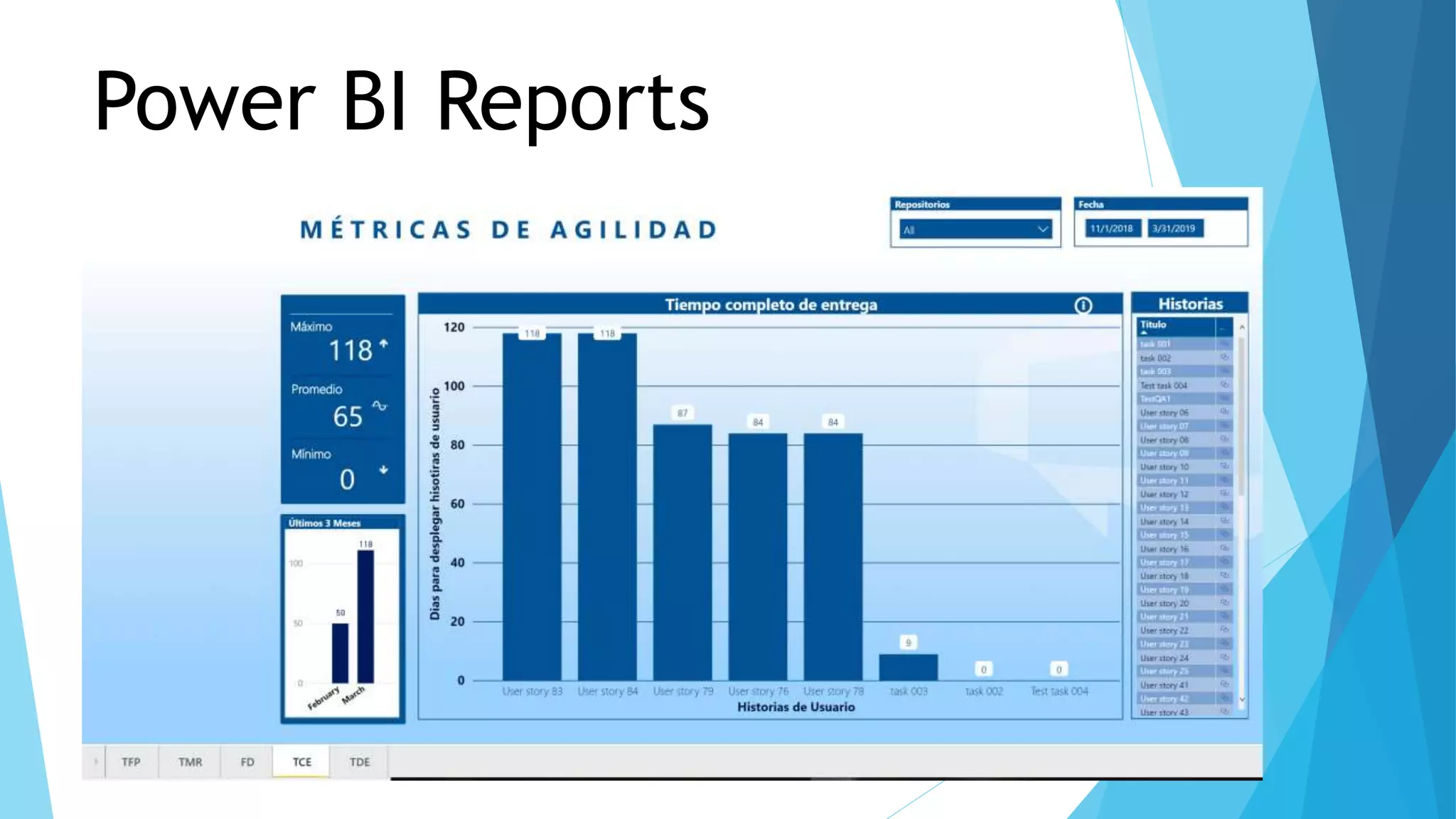 Ms Webinar Agile Metrics With Power Bi Dataflows And Azure Devops Api Ppt