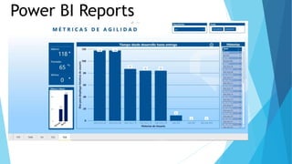 Ms webinar agile metrics with power bi dataflows and azure devops api | PPT