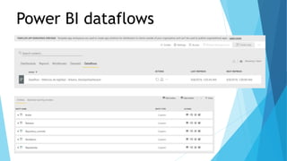 Ms webinar agile metrics with power bi dataflows and azure devops api | PPT