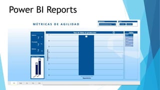 Ms webinar agile metrics with power bi dataflows and azure devops api | PPT