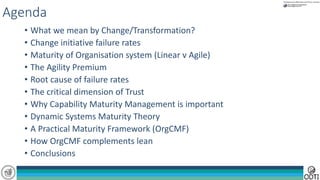 Capability - Productivity - Lean | PPT