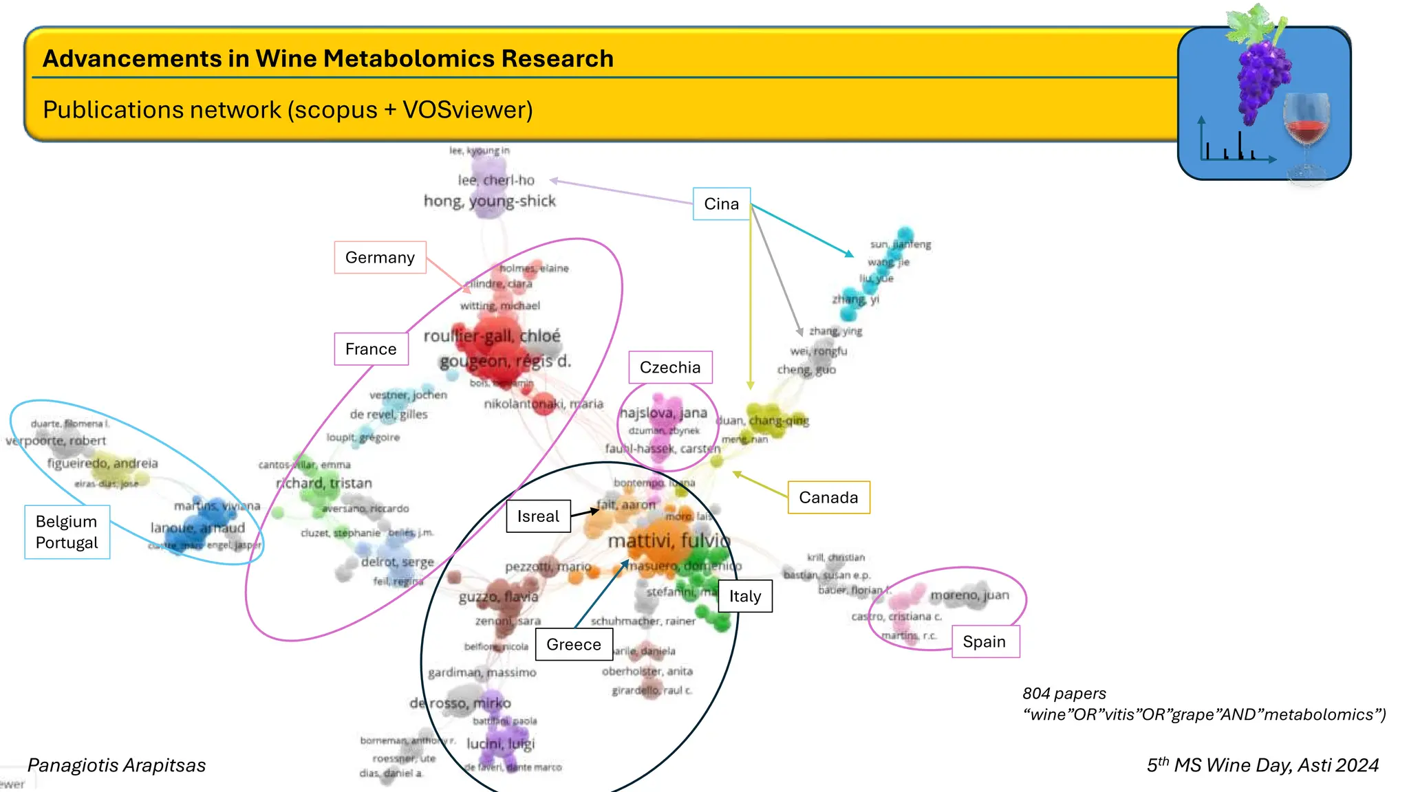 MS Wine Day 2024 Arapitsas Advancements in Wine Metabolomics Research | PDF