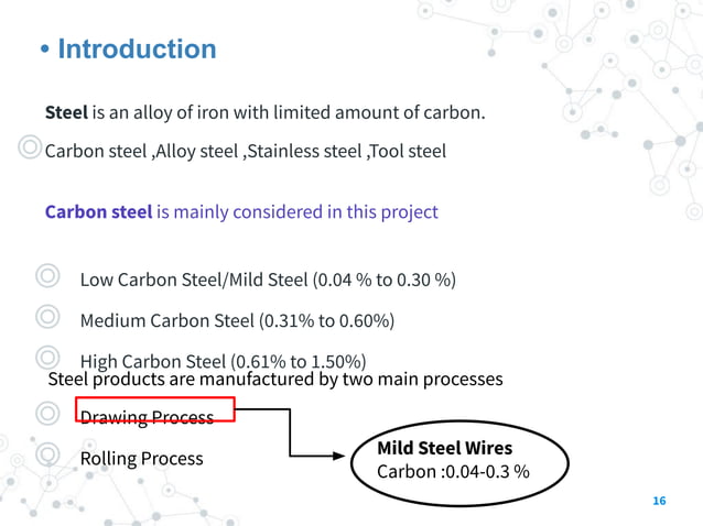 Mild Steel Wires | PDF | Science