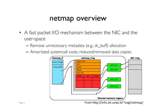 Recent advance in netmap/VALE(mSwitch) | PDF
