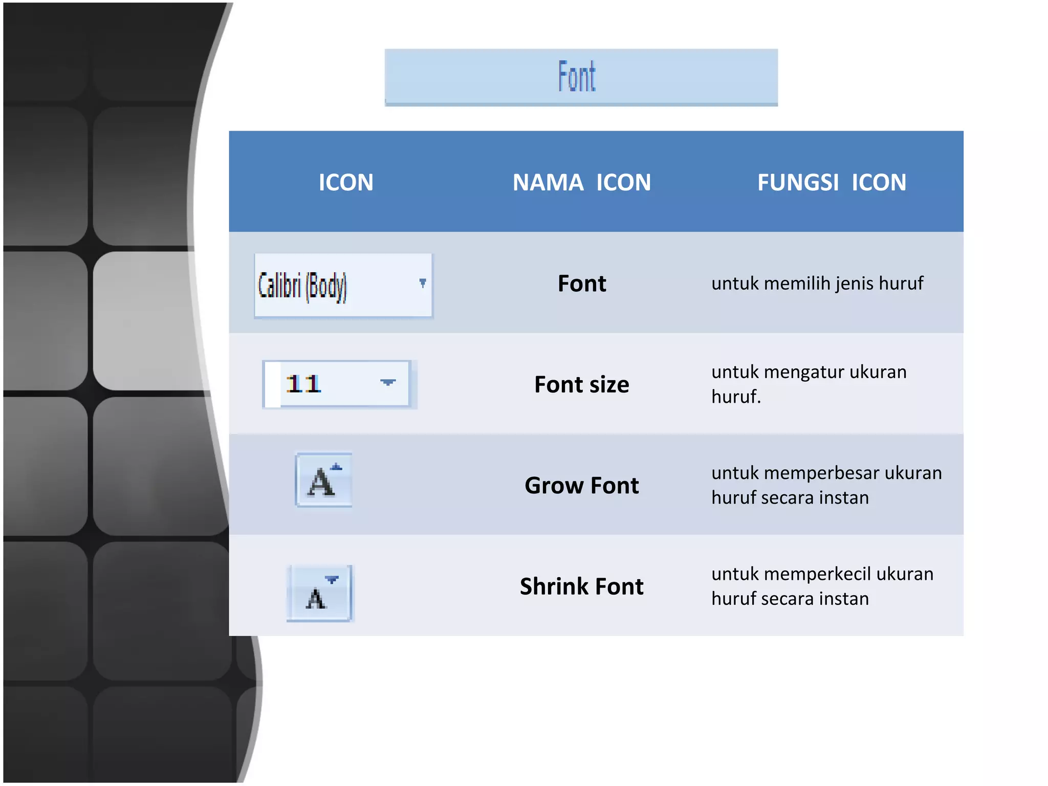 fungsi - fungsi ikon ms word 2007 | PPT