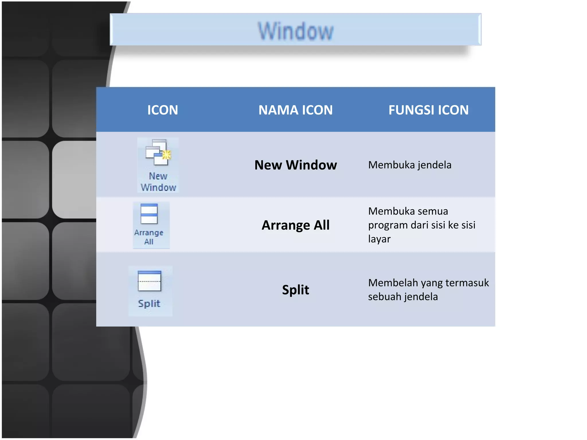 fungsi - fungsi ikon ms word 2007 | PPT