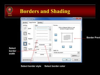 MS Word introduction document for beginners. | PPTX
