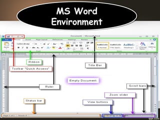 Ms word | PPT