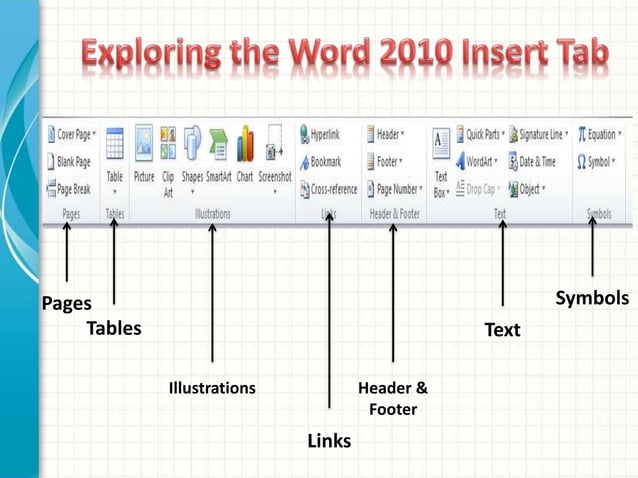 Ms word 2010 by sachin sharma | PPTX | Desktop Publishing | Computer ...