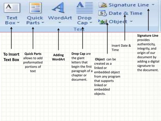 Ms word 2010 by sachin sharma | PPTX | Desktop Publishing | Computer ...