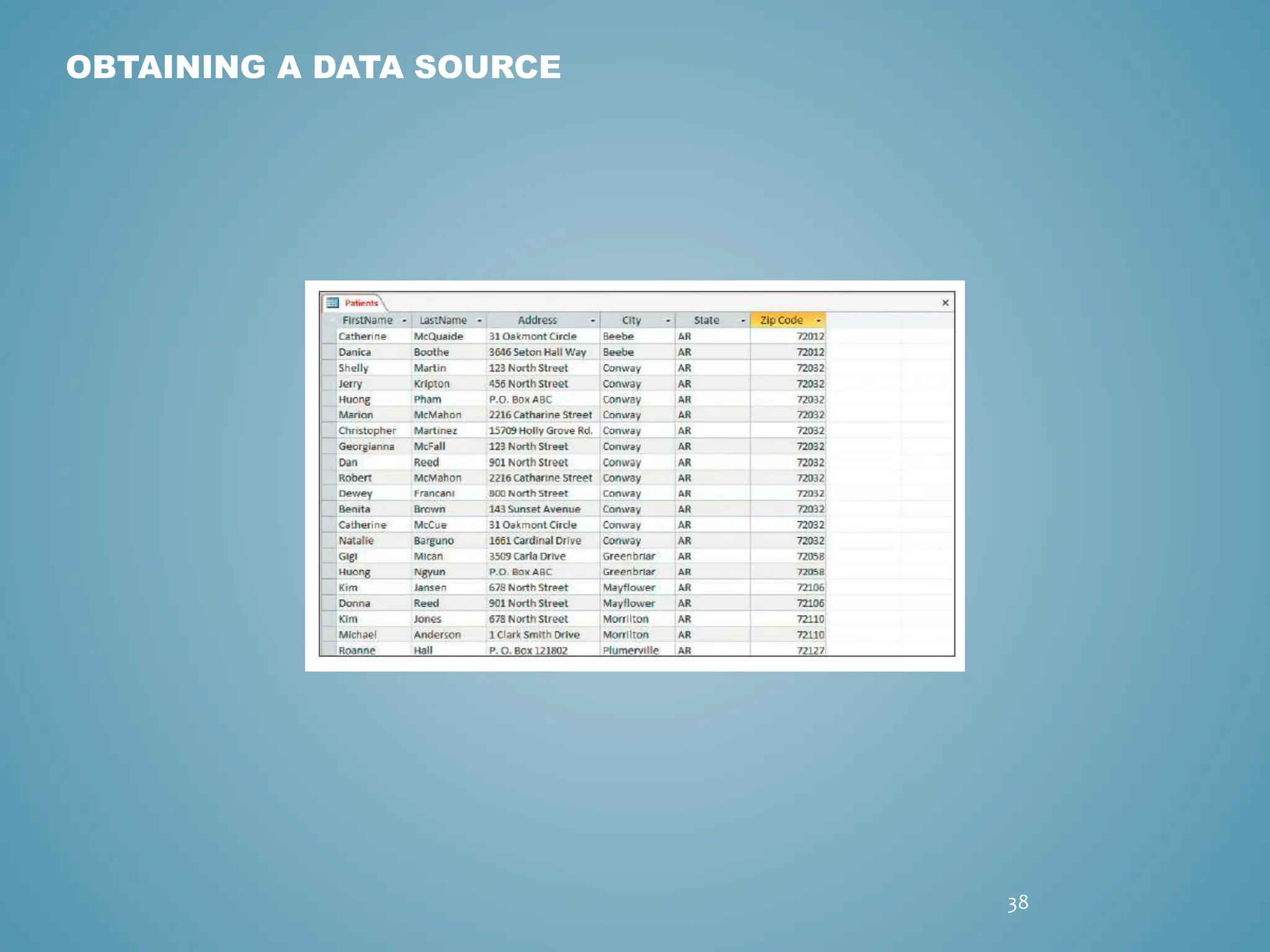Complete introduction to Ms Word 2013.pdf