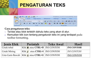 Materi Training Penggunaan Microsoft Word | PPT