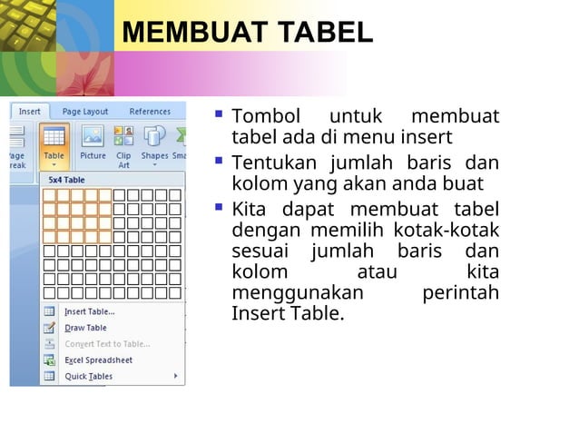 mengenal microsoft dengan word ms_word.ppt | Free Download