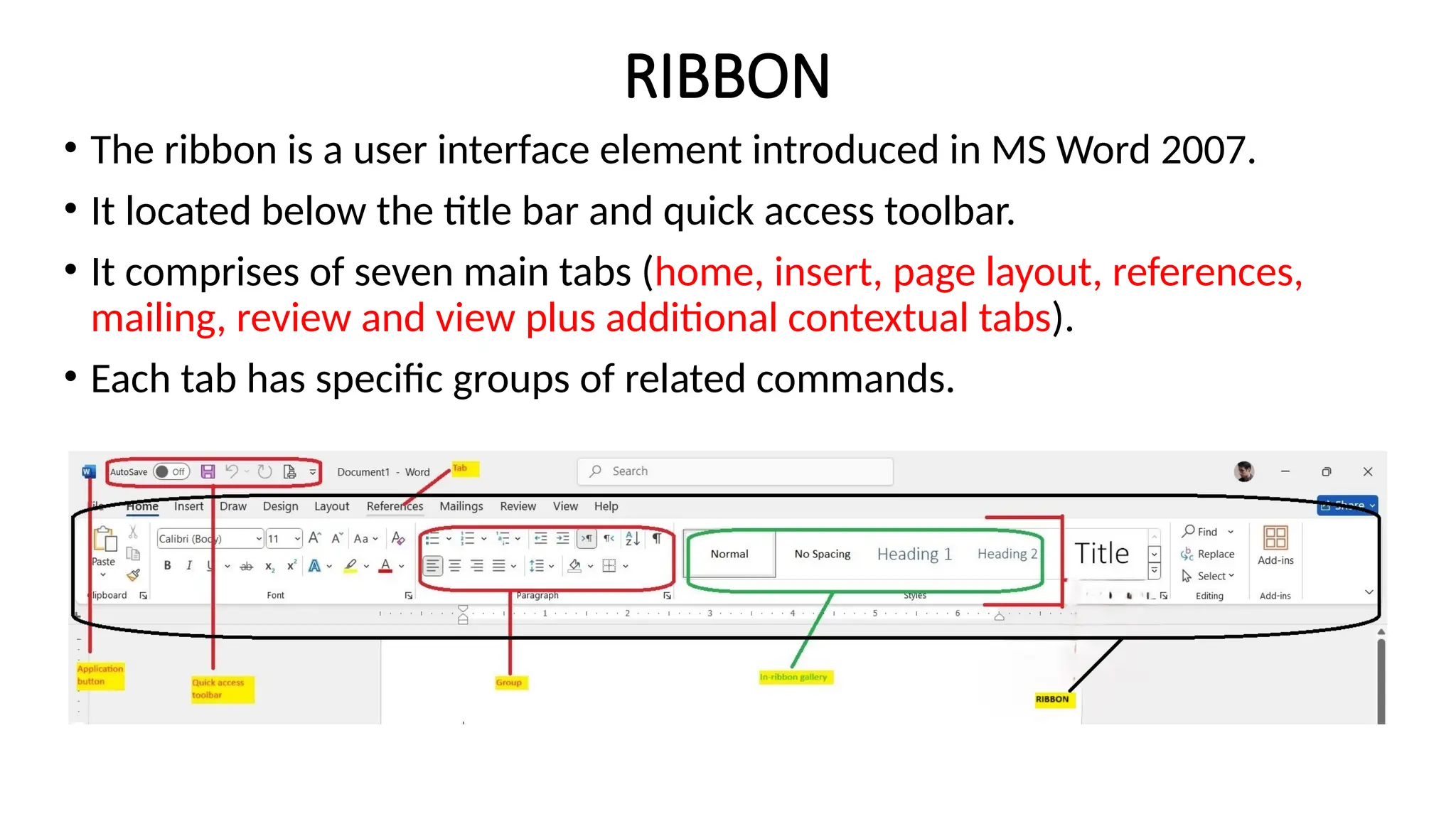 Learning the Microsoft Word interface.pptx