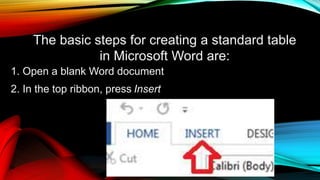MS Word - Table (Task 1 - Office Supplies).pptx | Desktop Publishing ...