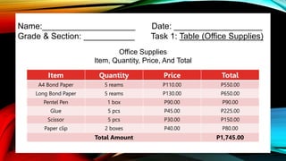 MS Word - Table (Task 1 - Office Supplies).pptx | Desktop Publishing ...