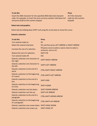 MS WORD 2013 | PDF | Desktop Publishing | Computer Software and ...