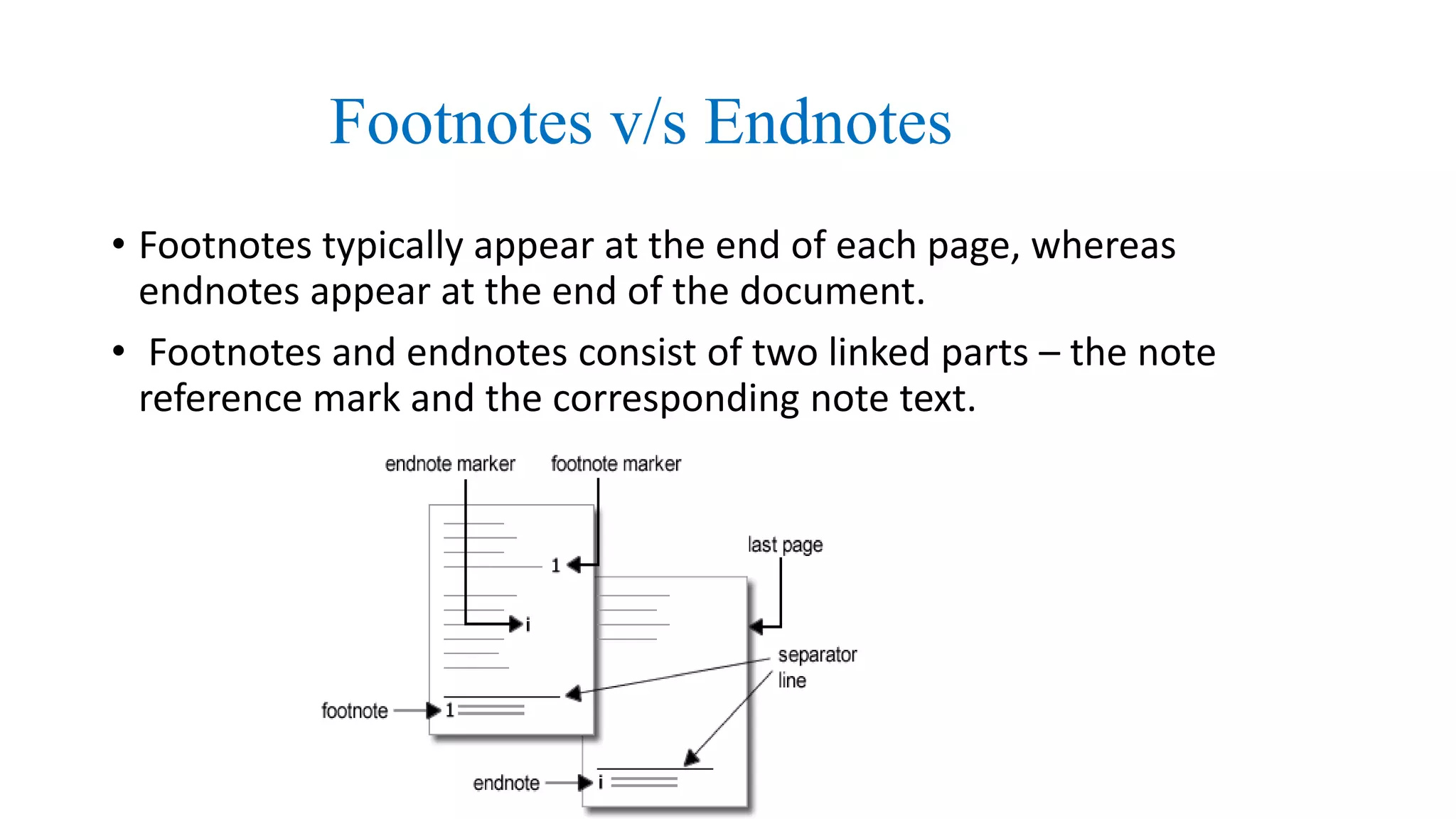 Ms word 2013 Training | PPTX