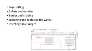 Ms word and_ms_excel | PPTX