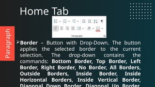 Ms word Home tab and funtions basic ict.pptx