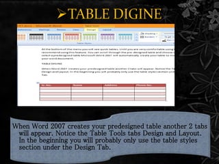 Ms Word (Insert Option) | PPTX