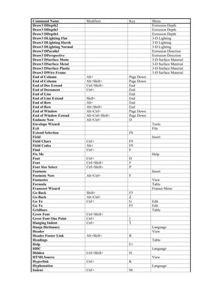 Ms word kb_shortcuts_pc | DOC