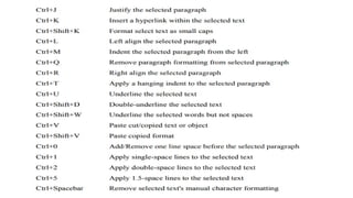 Basic functions of Microsoft Word in Offices | PPTX