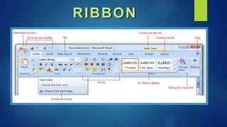MICROSOFT WORD INTRODUCTION Presentation | PPTX