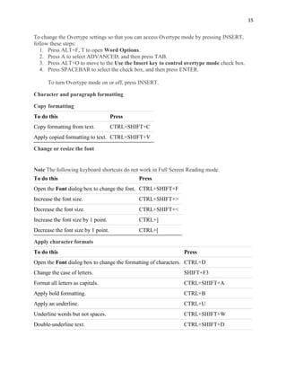 Ms word shortcut keys | DOCX