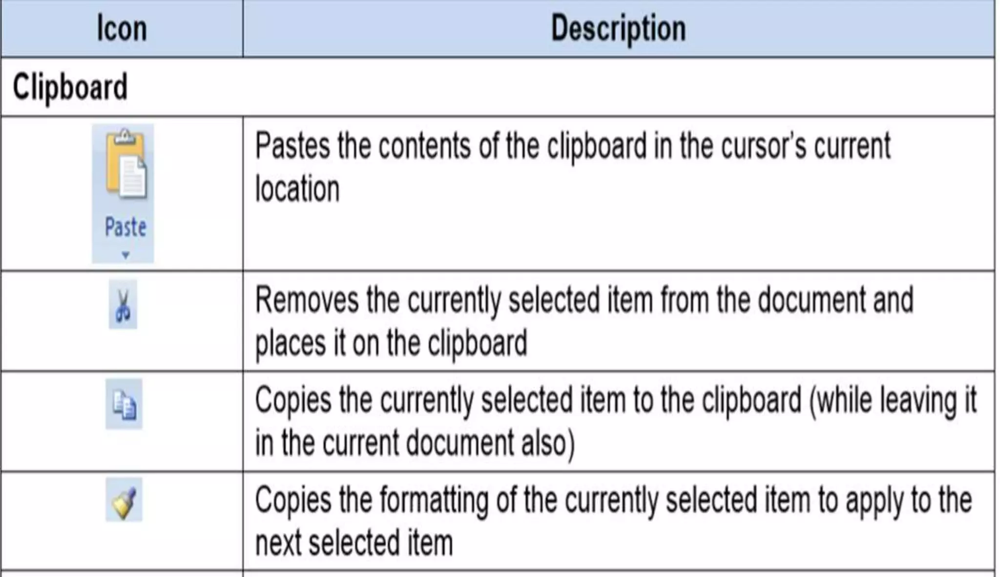 Ms Word Toolbars Pptx