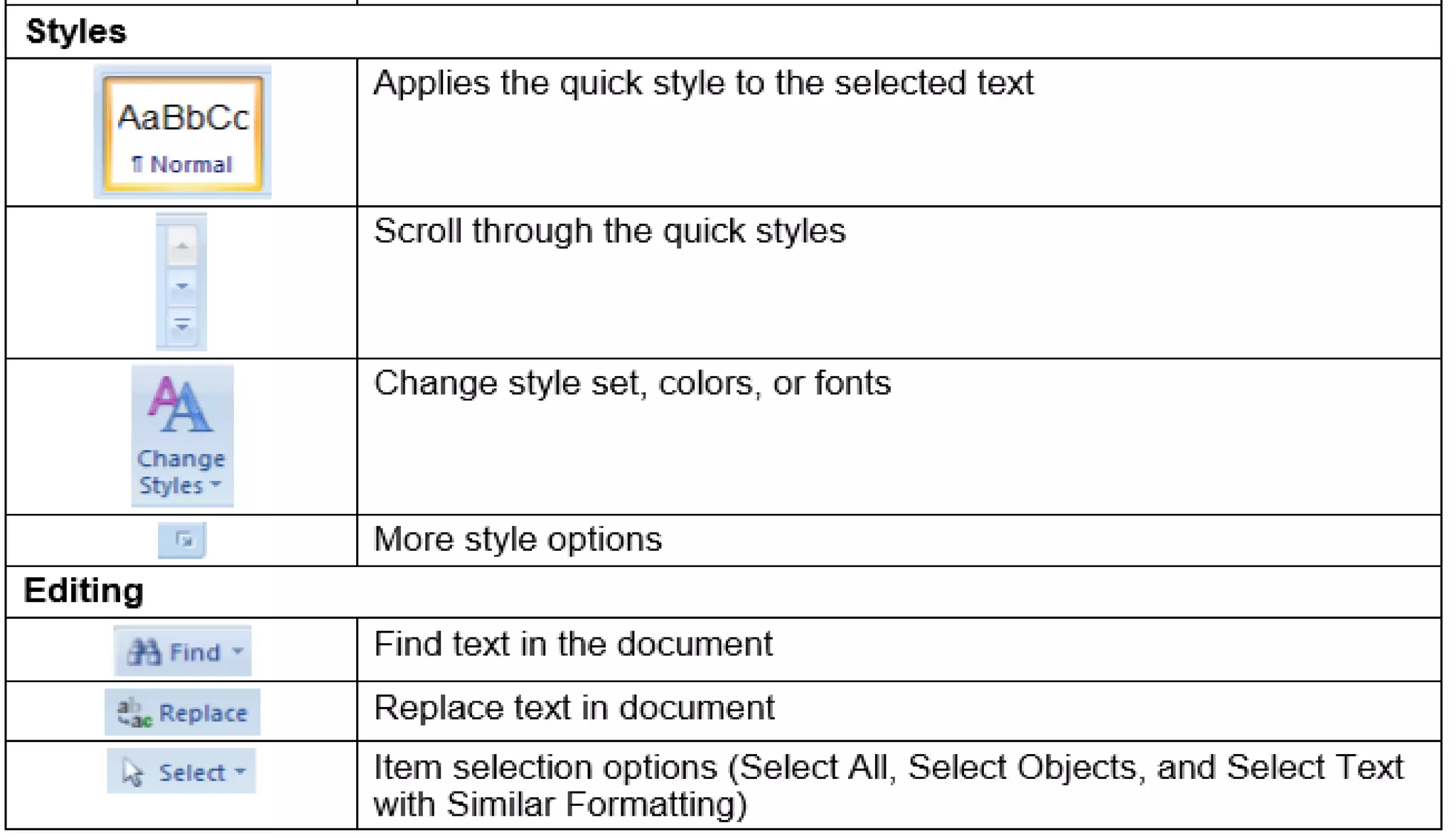 MS WORD TOOLBARS.pptx