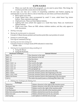 Ms word training | DOC | Web Design and HTML | Internet