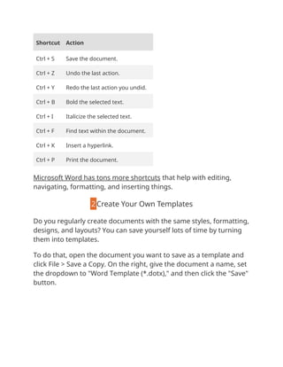 Microsoft Word Processing Good Tricks.docx
