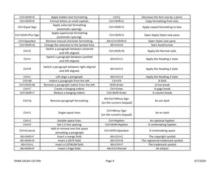 MS Word Shortcut | PDF