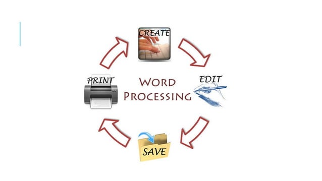 Microsoft Word Introduction Lesson .pptx