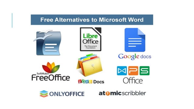 Microsoft Word Introduction Lesson .pptx