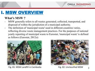 Municipal solid waste management and Recycling | PPT