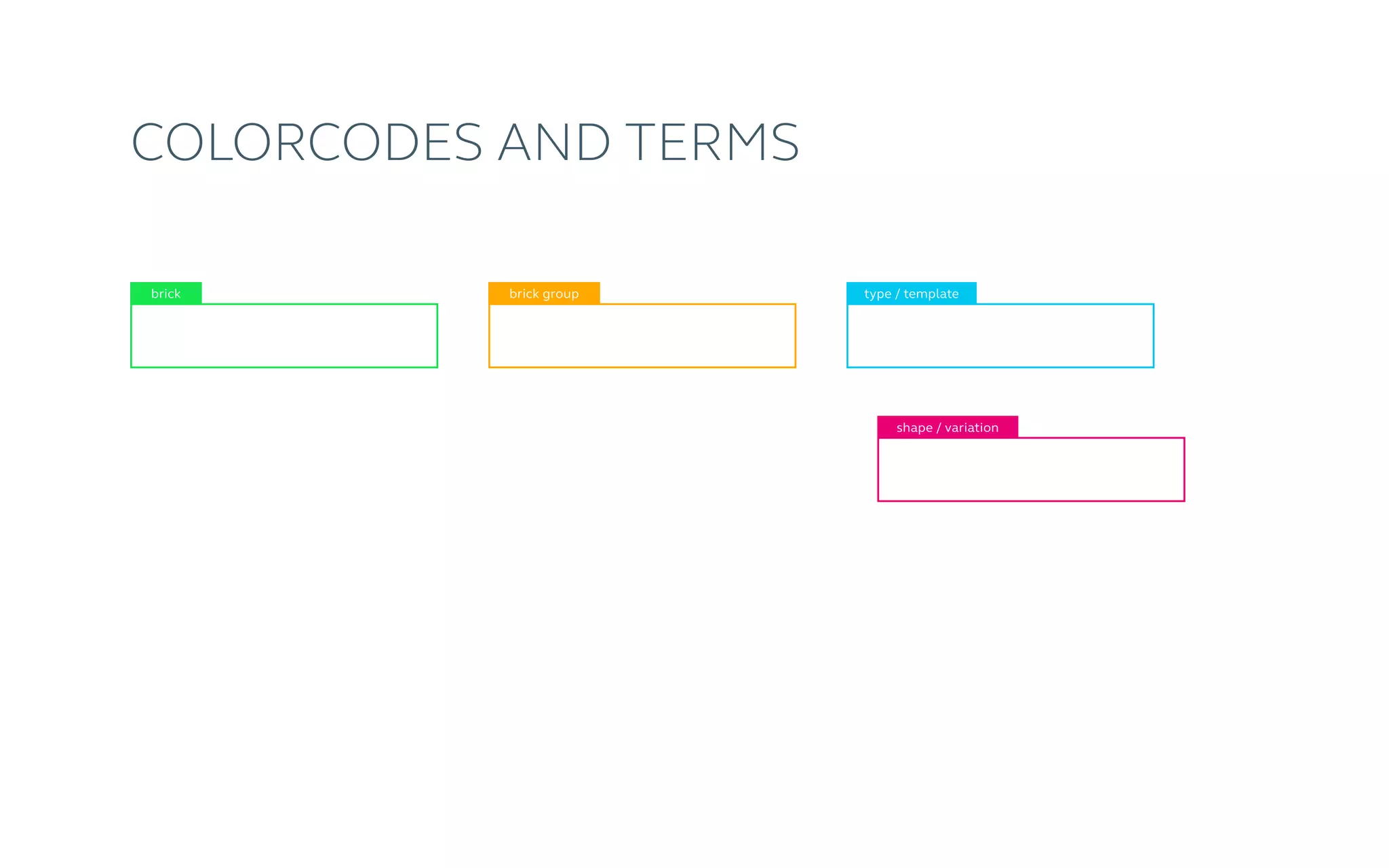 Content Design, UI Architecture and UI Mapping | PDF