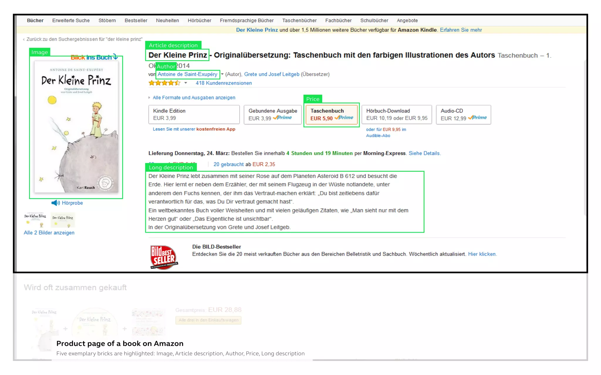 Content Design, UI Architecture and UI Mapping | PDF