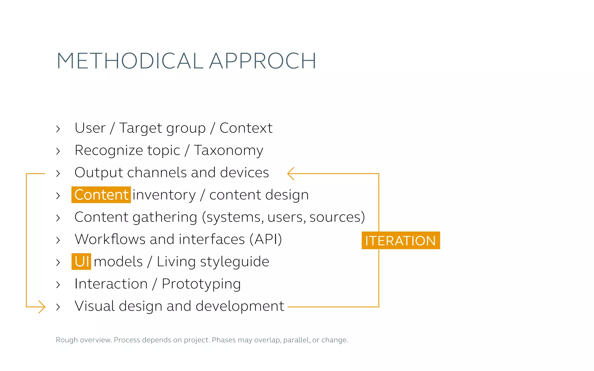 Content Design, UI Architecture and UI Mapping | PPT