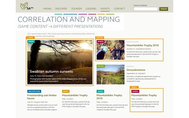 Content Design, UI Architecture and UI Mapping | PPT