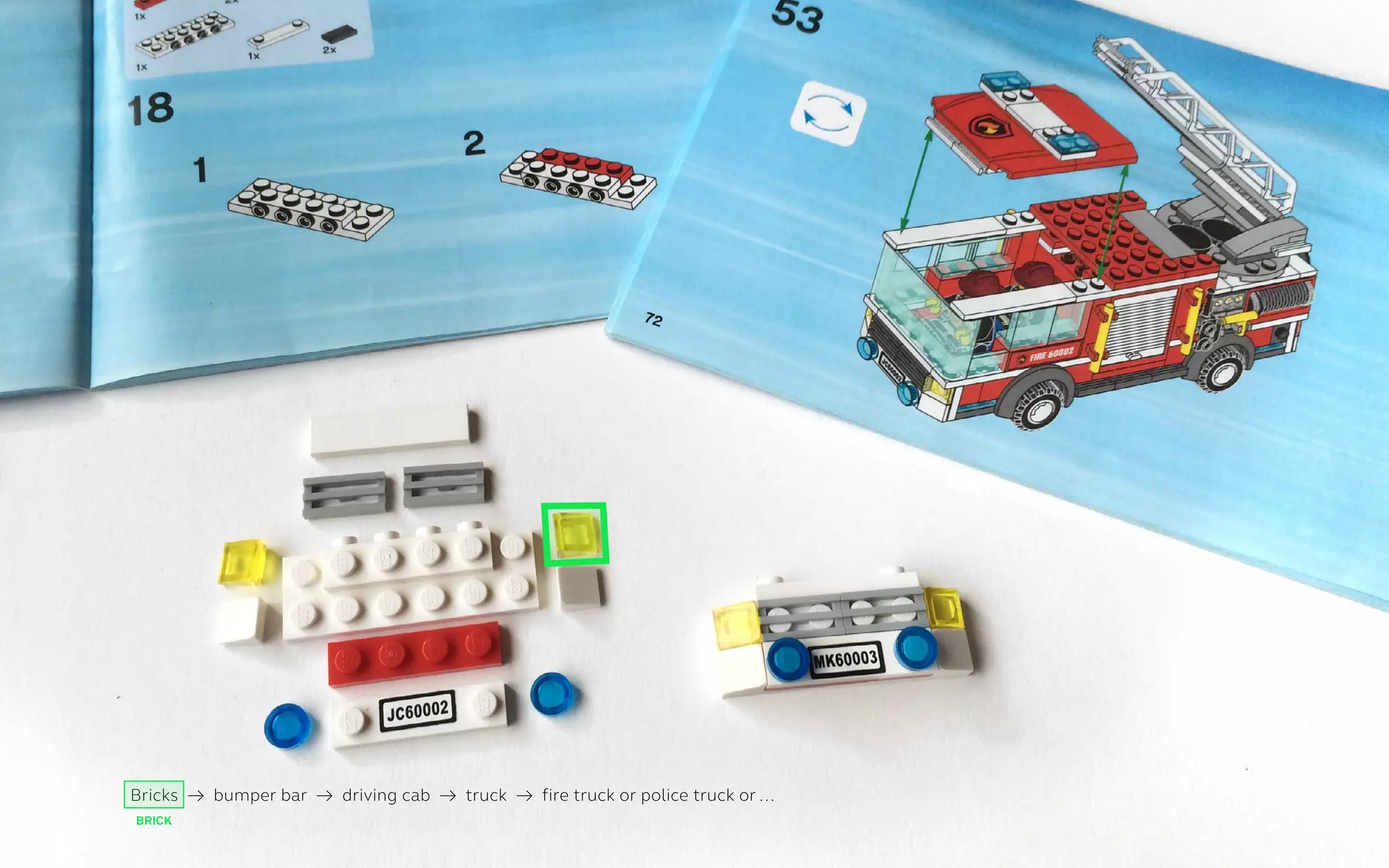 Content Design, UI Architecture and Content-UI-Mapping | PDF