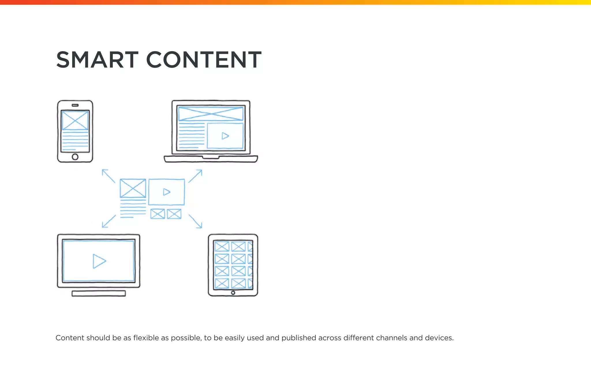 Content Design and UI Architecture for Multiscreen-projects | PDF