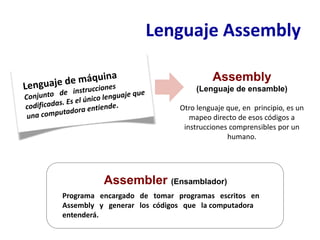 MSX88 simulador assembly programación arquitectura de software.ppt